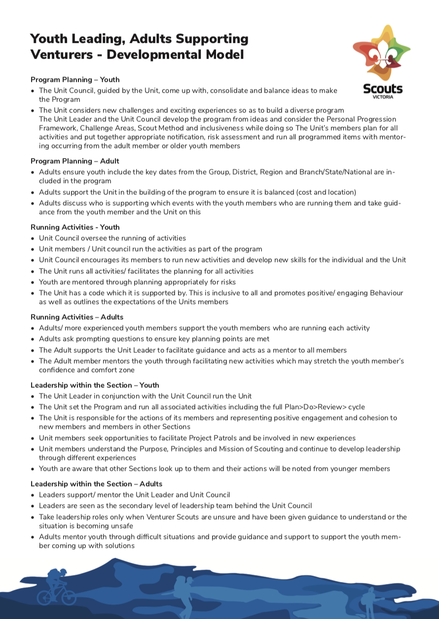 Program Resources | Scouts Victoria | Australia