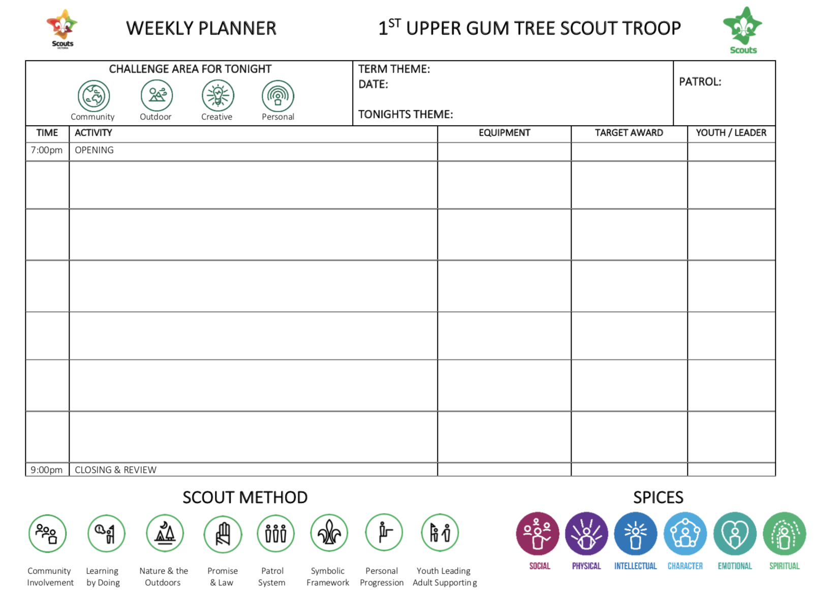 Program Resources | Scouts Victoria | Australia