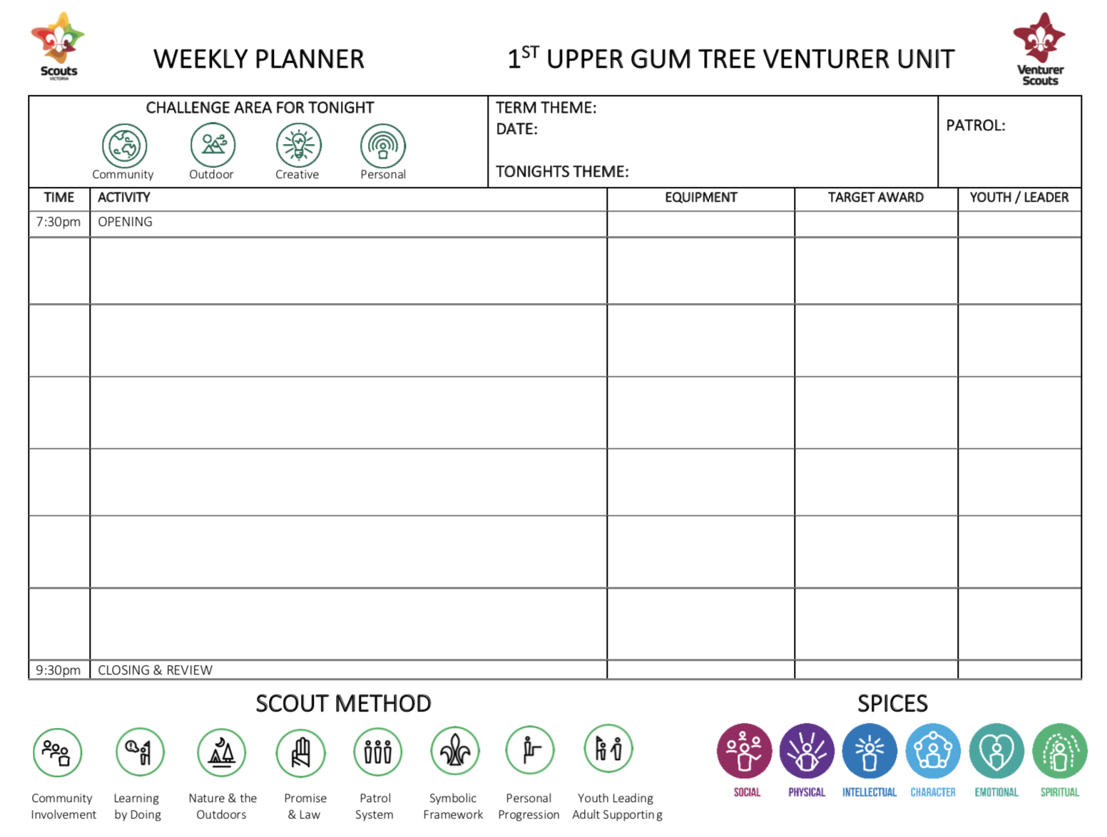Program Resources | Scouts Victoria | Australia